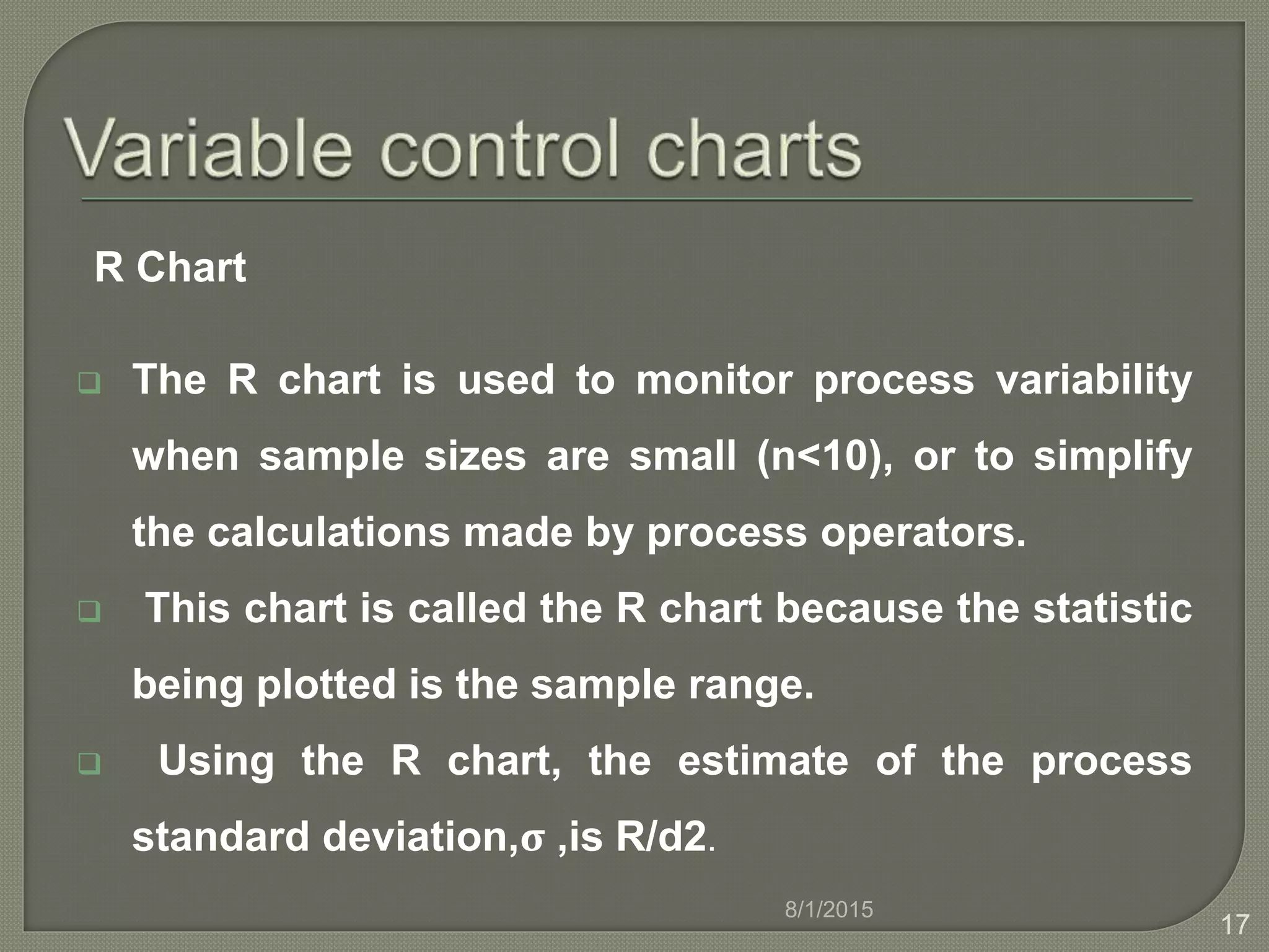 Control chart for variables