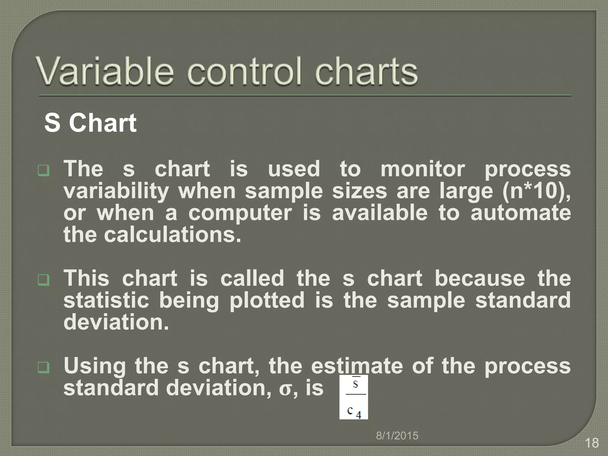 Control chart for variables