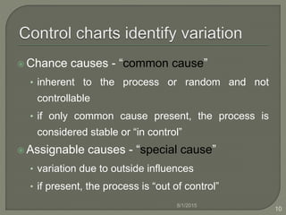Control chart for variables | PPTX