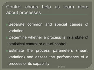 Control chart for variables | PPTX