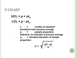Control chart qm | PPT