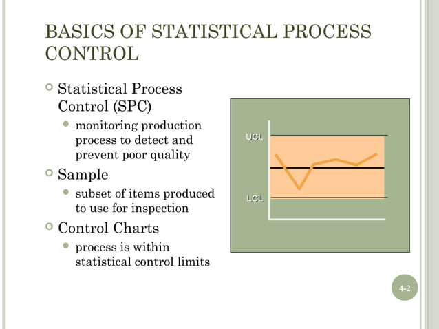 Control chart qm | PPT