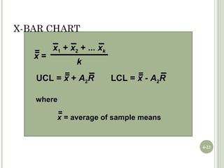 Control chart qm | PPT