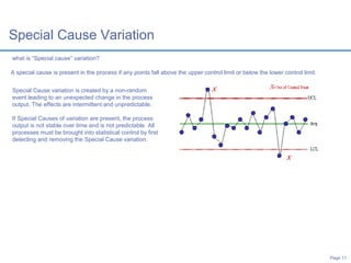 Control charts | PPT