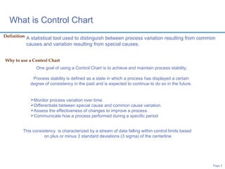 Control charts | PPT
