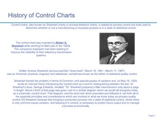 Control charts | PPT