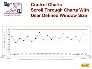 Control charts | PPT