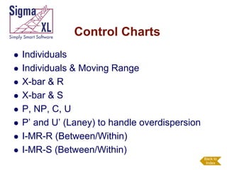 Control charts | PPT