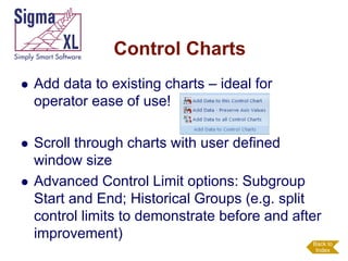 Control charts