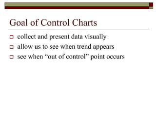 Control charts | PPTX