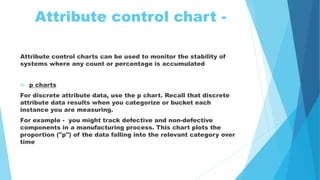 Control charts | PPTX