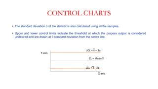 Control charts | PPTX