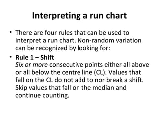 Control charts | PPT
