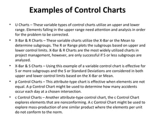 Control charts | PPT