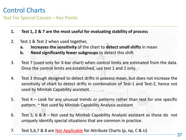 Control Charts - six sigma green belt certification | PPT