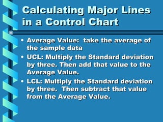 Control charts[1] | PPT