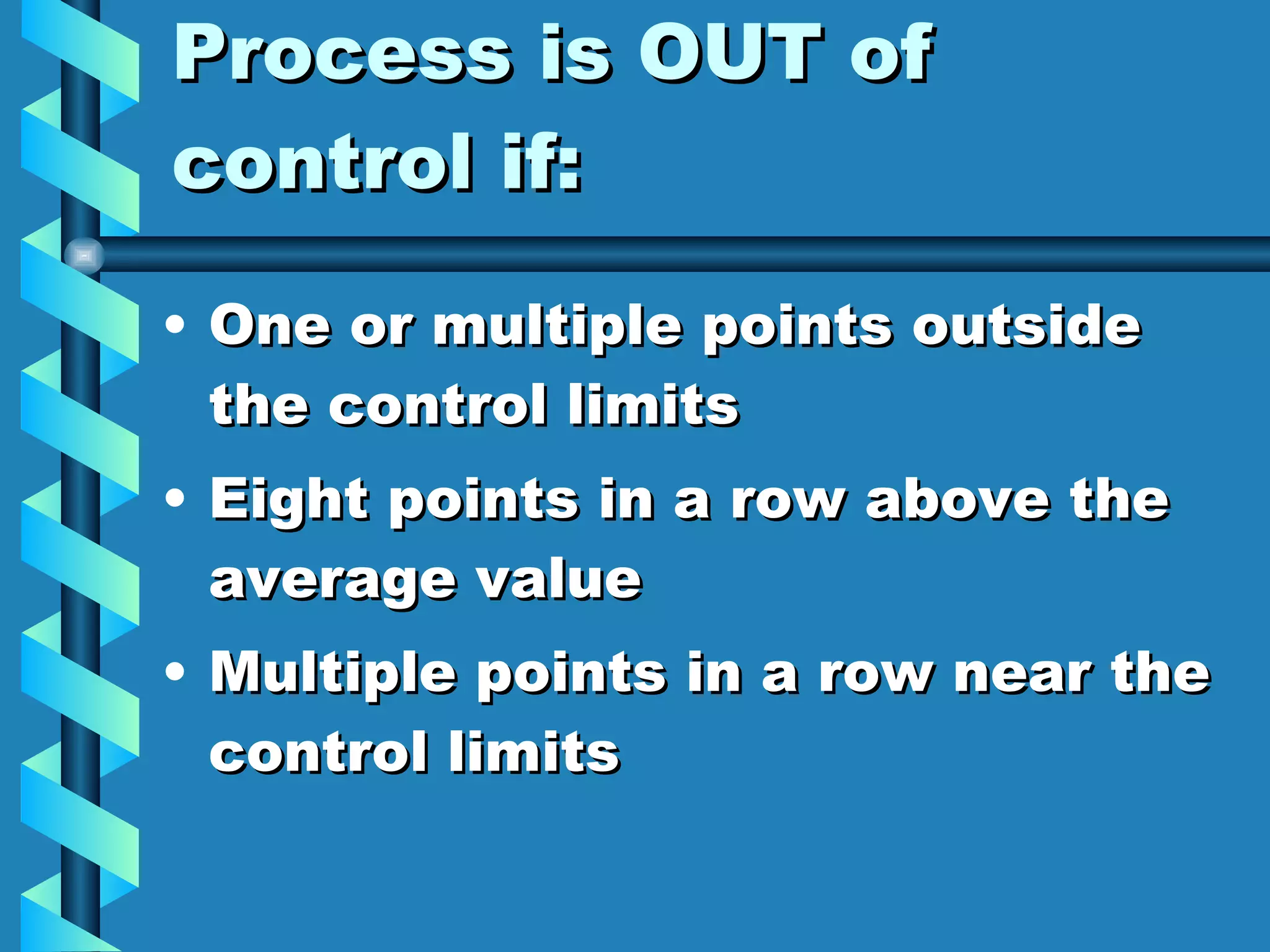 Control Charts[1] | PPT
