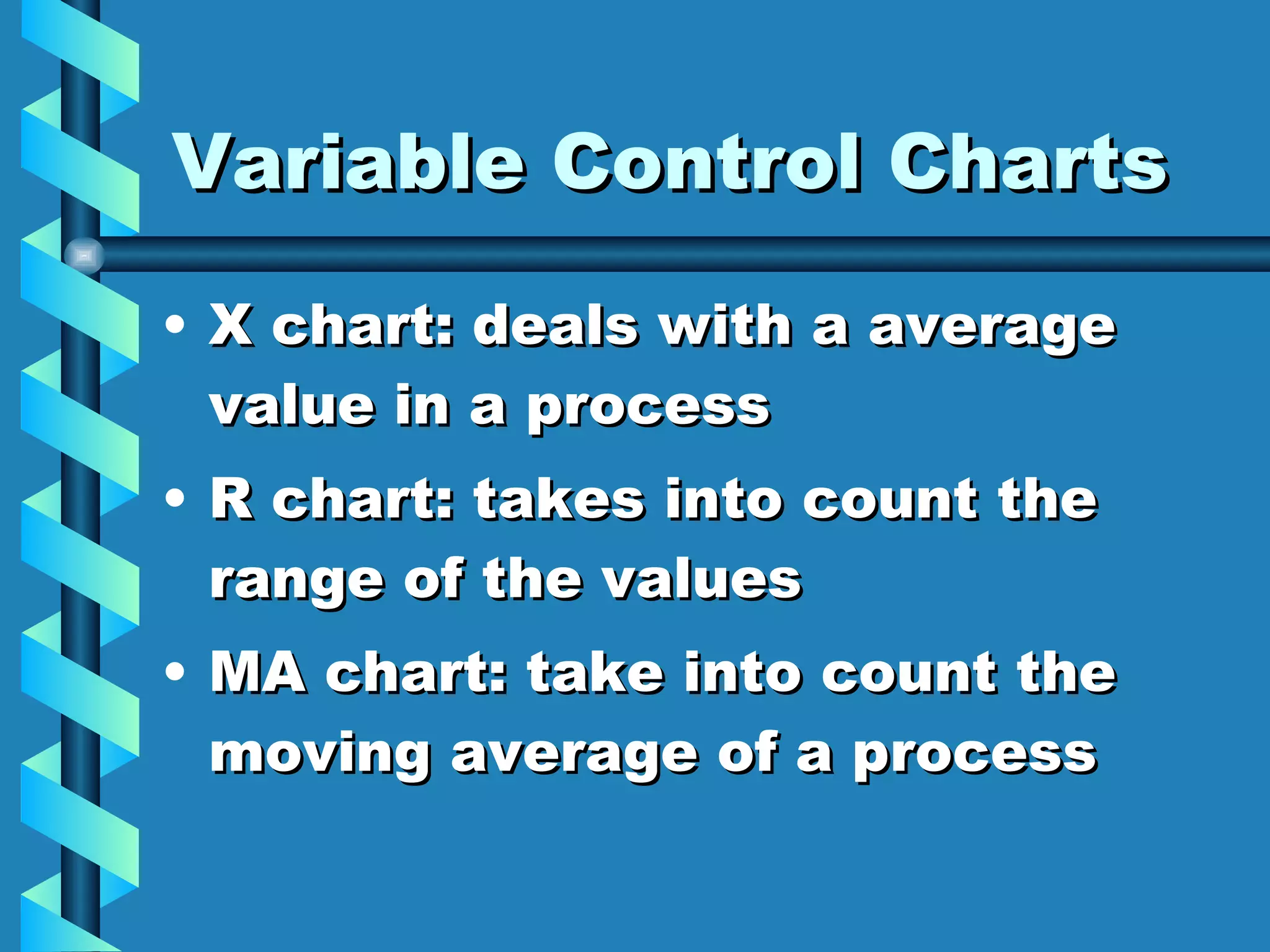 Control Charts[1] | PPT