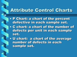 Control Charts[1] | PPT