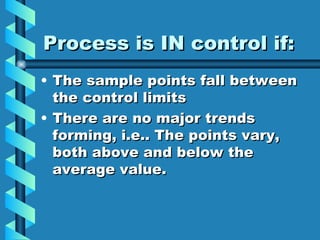 Control Charts[1] | PPT
