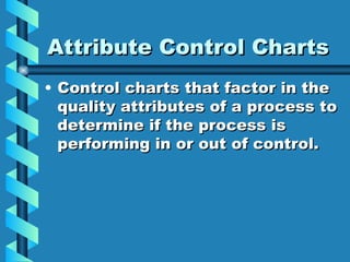 Control Charts[1] | PPT