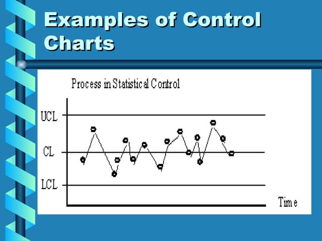 Control Charts[1]