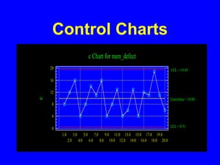 ControlCharts1.ppt