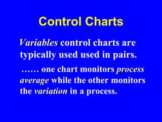 ControlCharts1.ppt