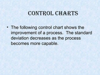 Control Charts28 Modified | PPT