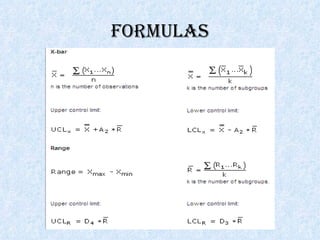 Control Charts28 Modified | PPT