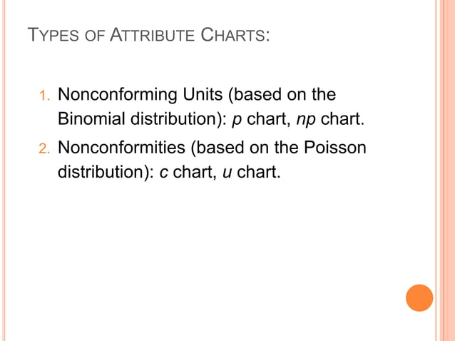 Control charts for attributes | PPTX