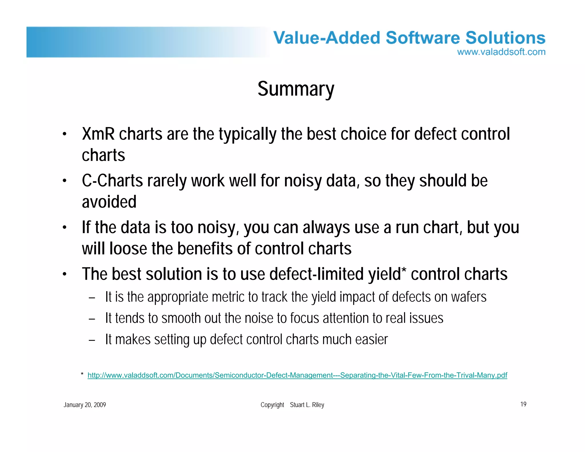 Control Charts For Semiconductor Defect Management | PPT