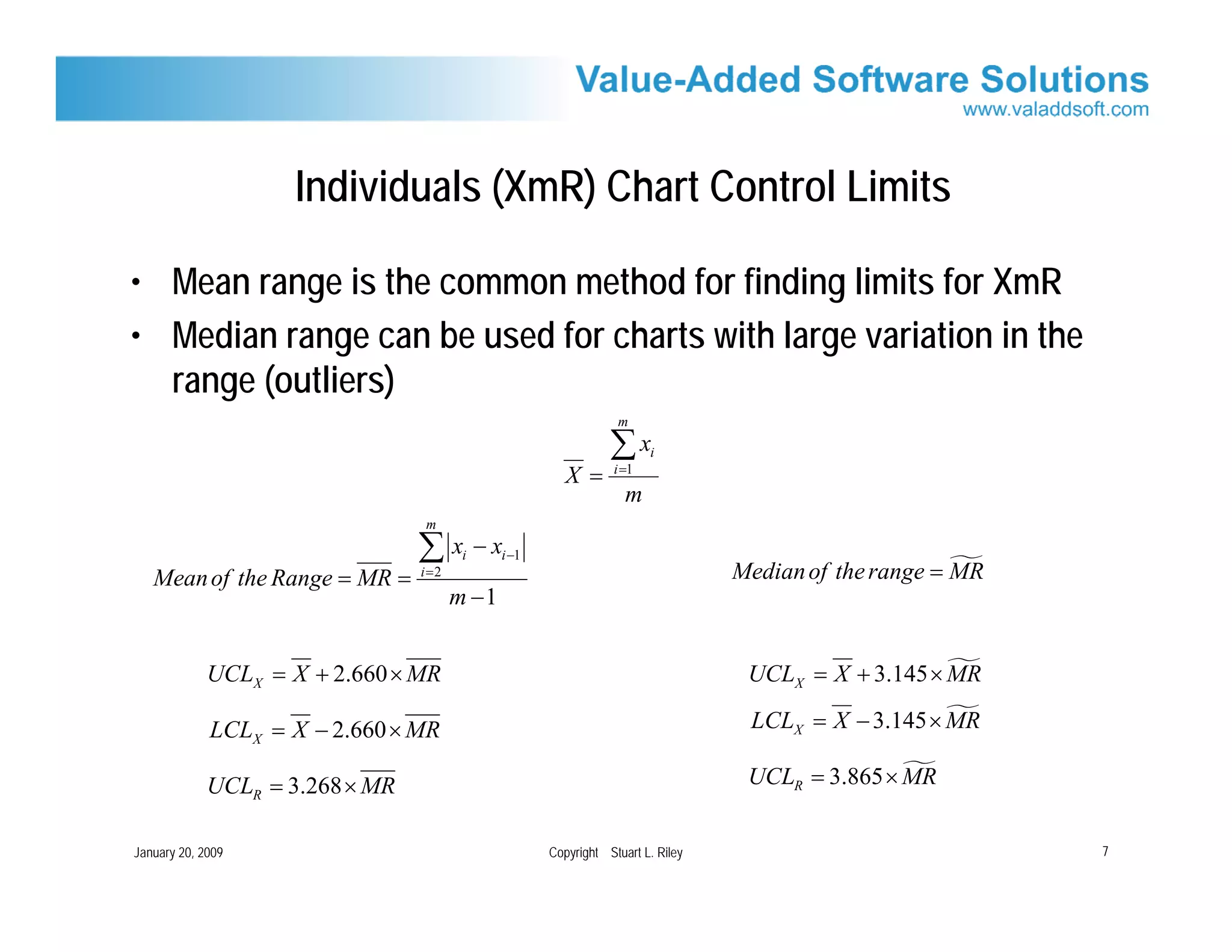 Control Charts For Semiconductor Defect Management | PPT