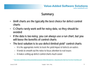 Control Charts For Semiconductor Defect Management | PPT