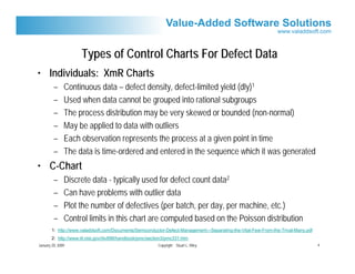 Control Charts For Semiconductor Defect Management | PPT