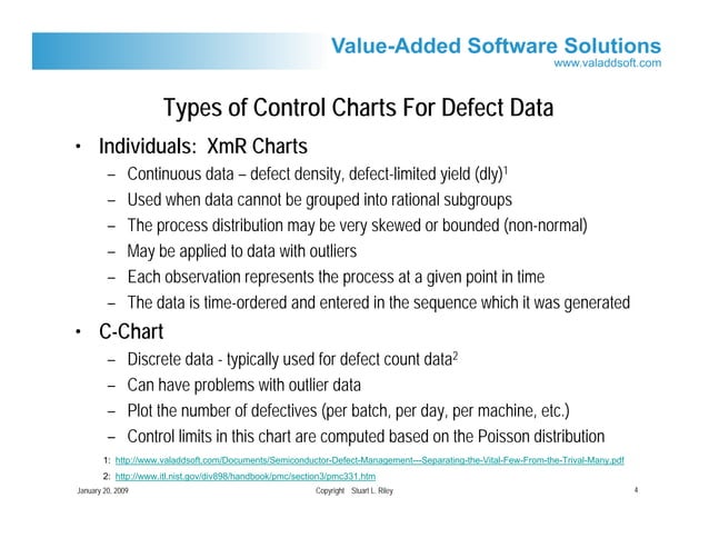 Control Charts For Semiconductor Defect Management | PPT