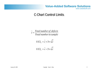 Control Charts For Semiconductor Defect Management | PPT