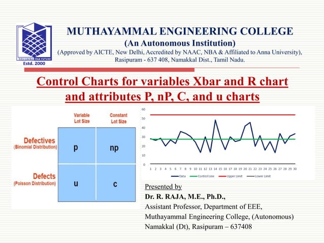Control Charts for variables Xbar and R chart and attributes P, nP, C ...