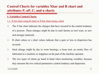 Control Charts for variables Xbar and R chart and attributes P, nP, C ...