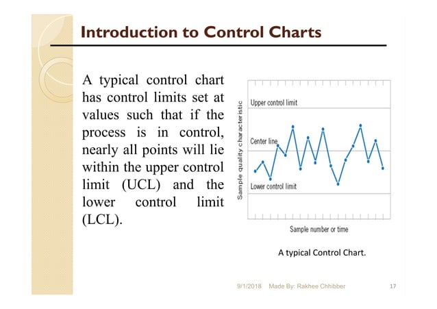 Control charts in statistical quality control | PDF | Science