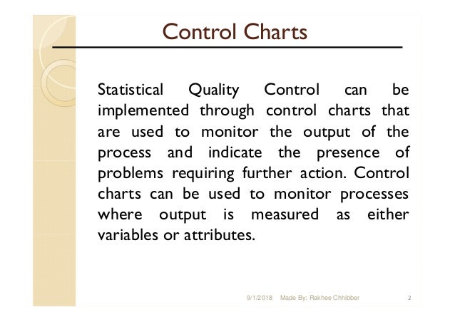 Control charts in statistical quality control