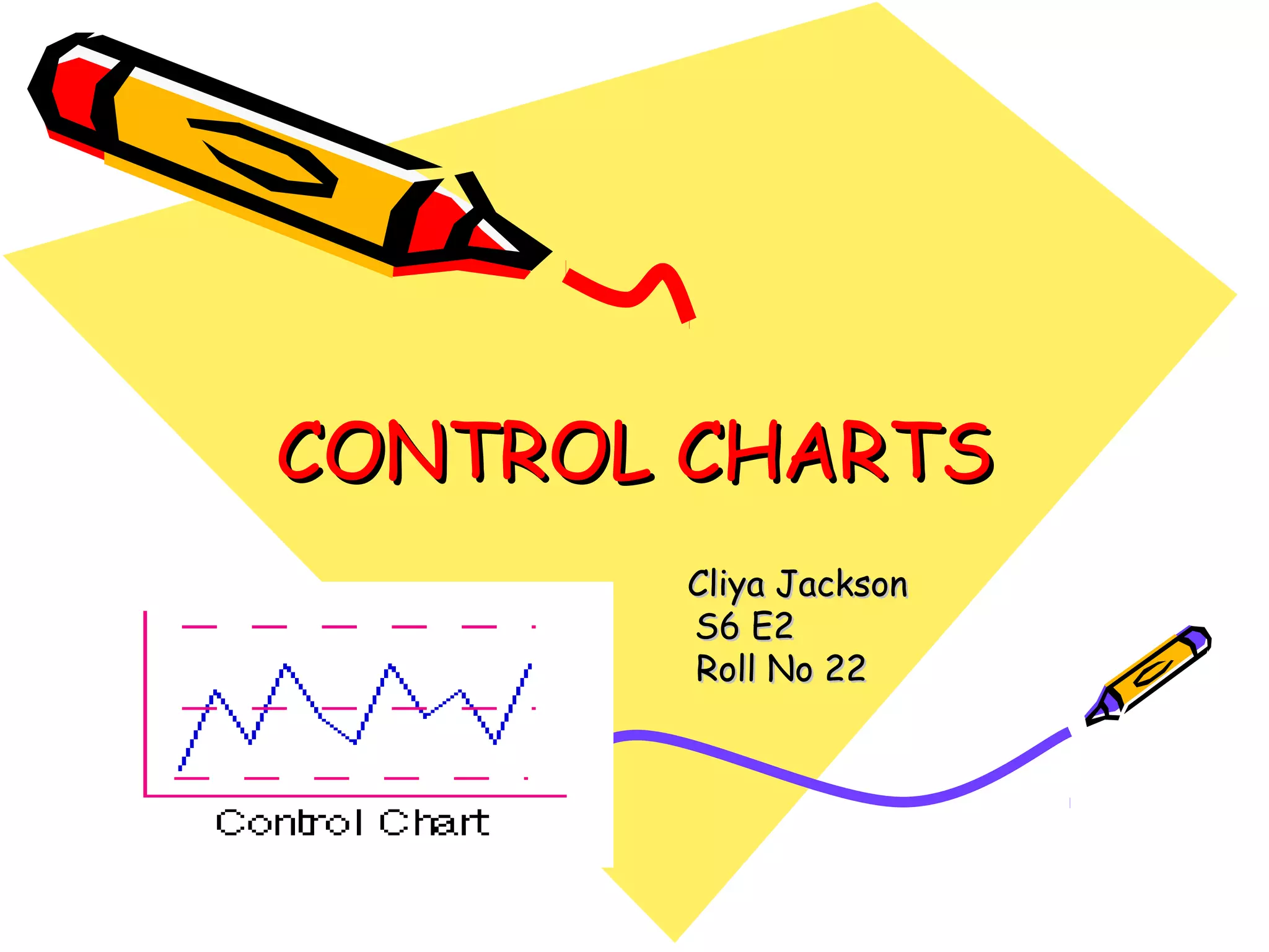 Control charts | PPT