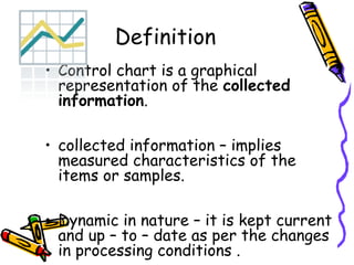 Control charts | PPT