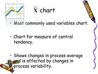 Control charts | PPT