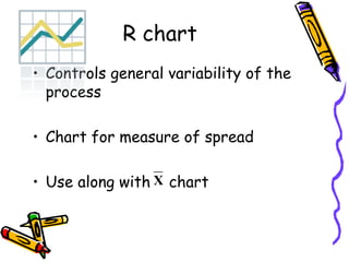 Control charts | PPT