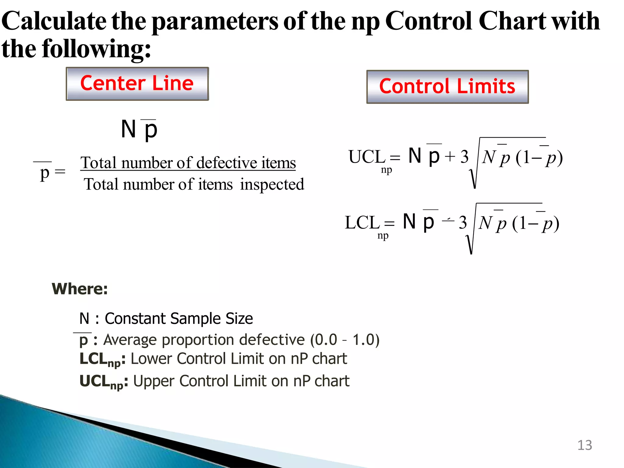 Control charts (p np c u) | PPT