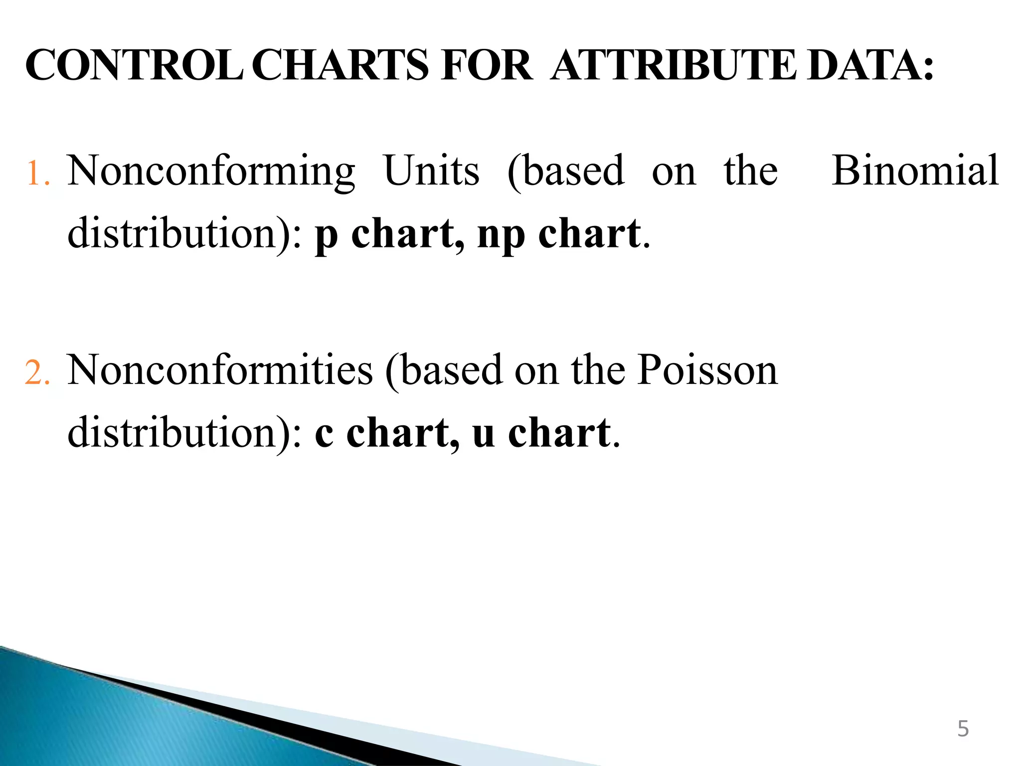 Control charts (p np c u) | PPTX