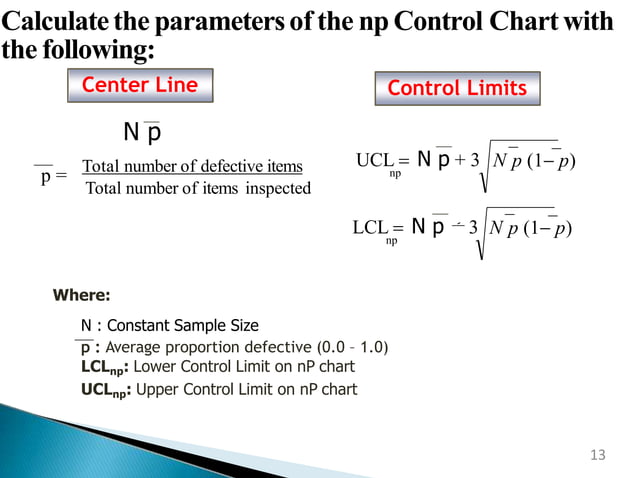 Control charts (p np c u) | PPTX
