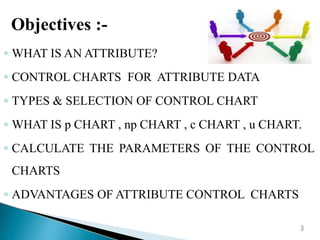 Control charts (p np c u) | PPTX