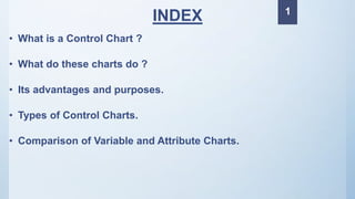 Control charts ppt | PPTX